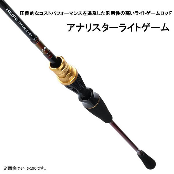 モーダルでメディア (1) を開く